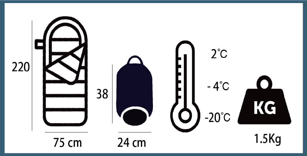 Jack Wolfskin Owl 300 纖維睡袋『舒適溫度-20 ~ 2C』 - PChome 24h購物
