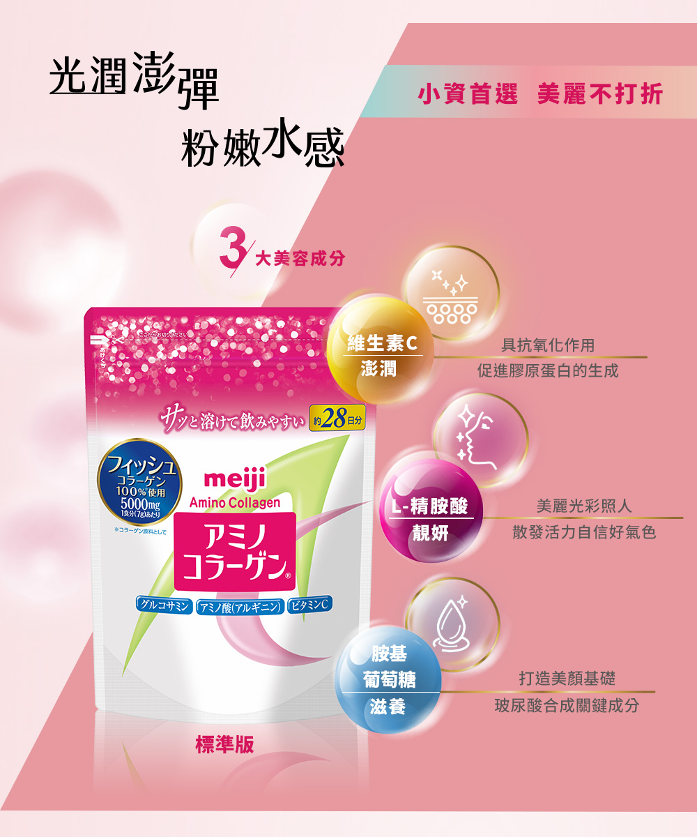MEIJI 明治 膠原蛋白粉28日份袋裝(196g/袋) - PChome 24h購物